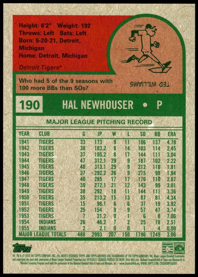 Hal Newhouser 2019 Topps Archives 5x7 #190 3/49 Tigers | eBay
