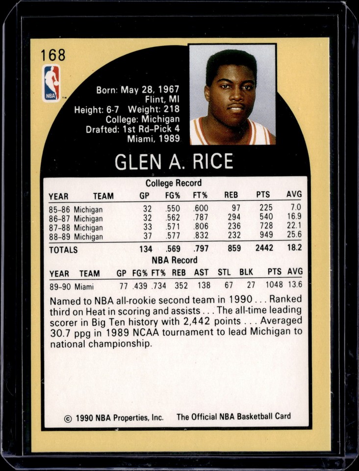Glen Rice 1990-91 Hoops #168 Rookie Miami Heat | eBay