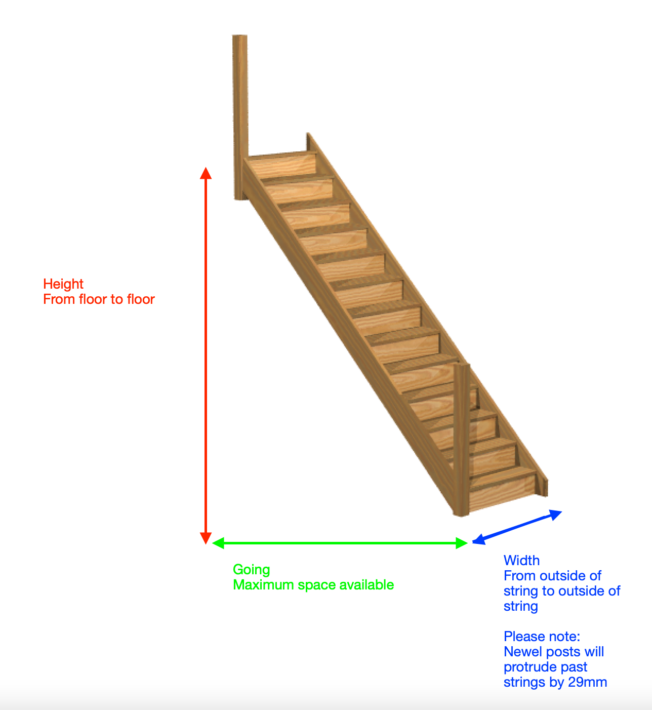 Made to measure - straight flight timber staircase with 2x newel posts ...
