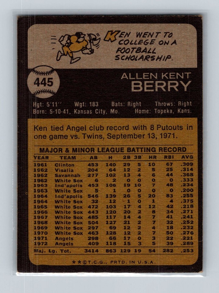 1973 Topps Ken Berry California Angels Baseball Card #445 | eBay