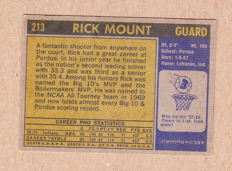 Rick Mount signed 1971-72 Topps Rookie card #213 Indiana Pacers | eBay