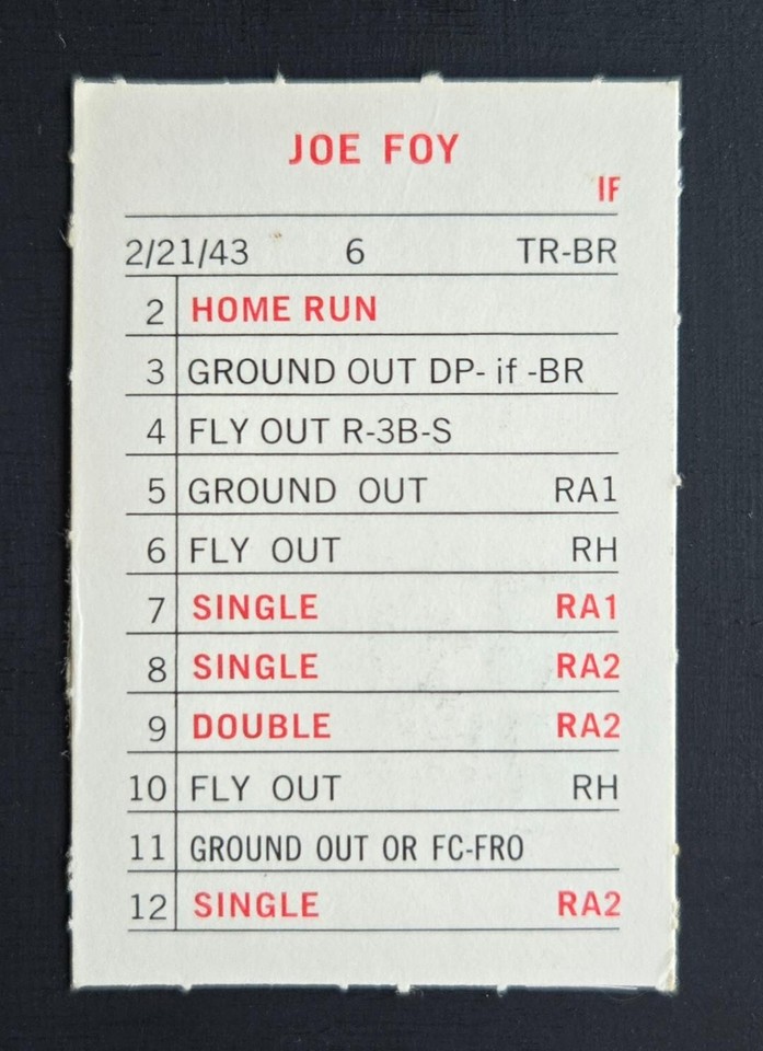 1969 Milton Bradley Baseball game card Joe Foy - Kansas City Royals ...