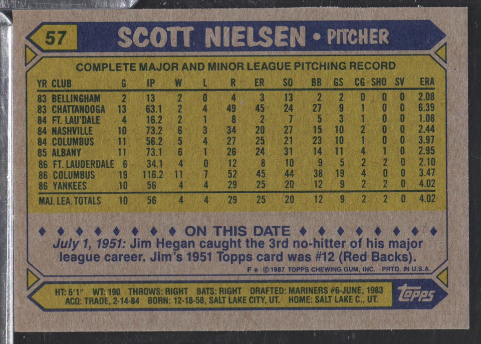 Scott Nielsen Yankees Autographed 1987 Topps #57 w/COA 101023NPCD76 | eBay