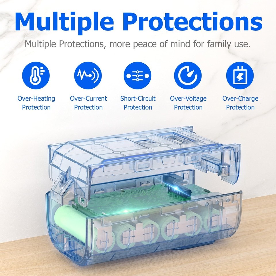 Futurebatt 3500mAh Battery for LEVOIT LVAC-200 Cordless Vacuum Cleaner ...