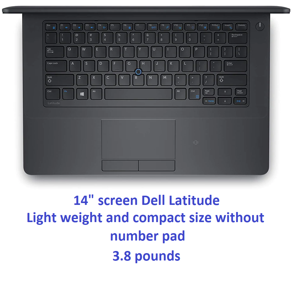 Dell Light Gaming Laptop Intel Core i5 3.60 GHz 64GB RAM 4TB SSD ...