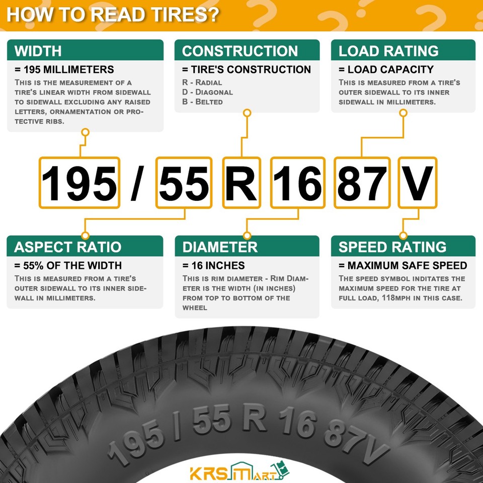 Cooper PROCONTROL 235/60R18XL 107V All Season Performance Tire | eBay