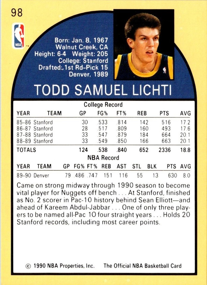 1990 Hoops Todd Lichti #98 Denver Nuggets Basketball Card | eBay