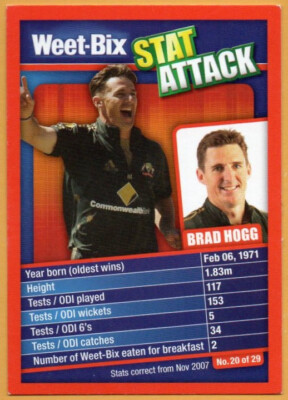 2007-08 CRICKET AUSTRALIA WEET-BIX STAT ATTACK TRADING CARD - 20 Brad ...