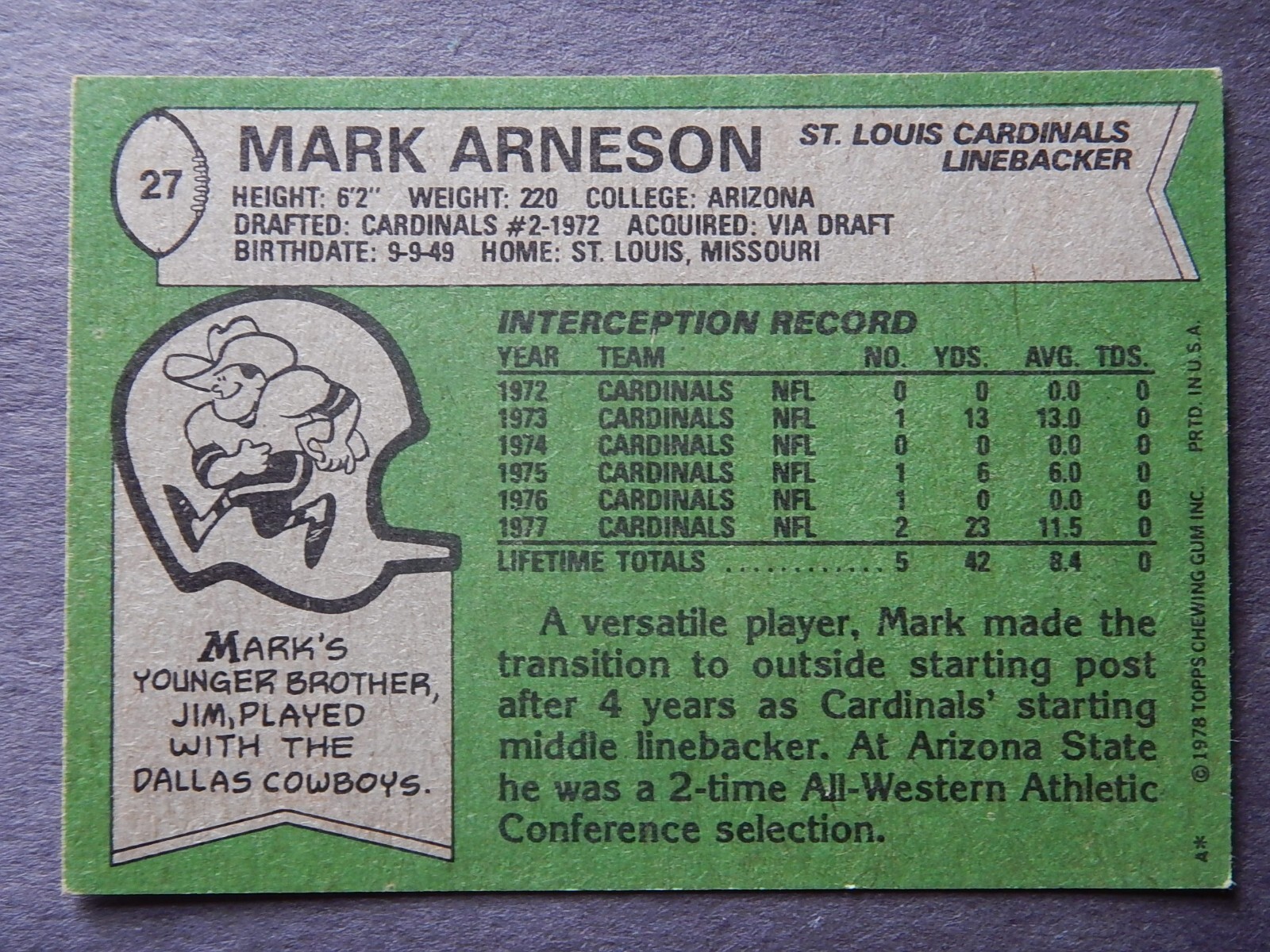 Mark Arneson #27 Topps 1978 Football Card (St Louis Cardinals) *VG | eBay
