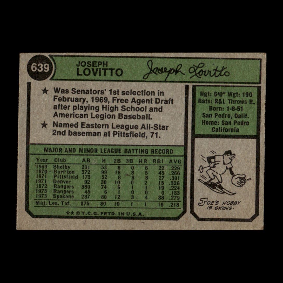Joe Lovitto 1974 Topps Texas Rangers #639 Nice! | eBay