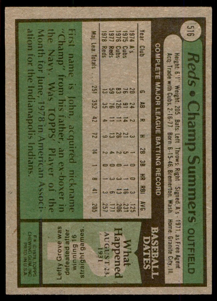 1979 Topps Baseball Card Champ Summers F Cincinnati Reds #516 | eBay