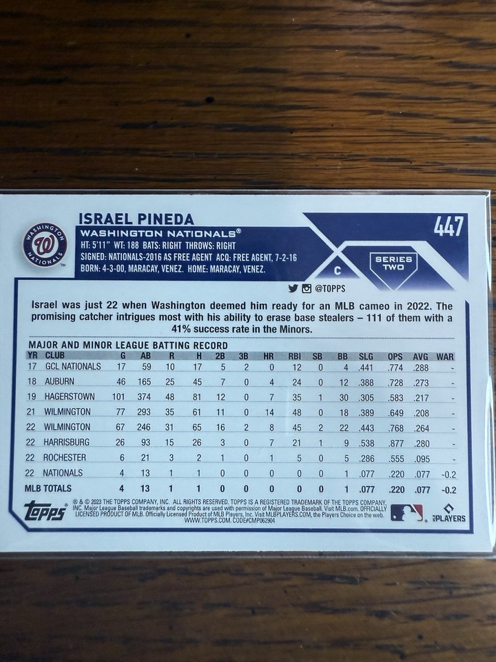 623-7 2023 Topps Series 2 Rookie Israel Pineda Washington Nationals | eBay