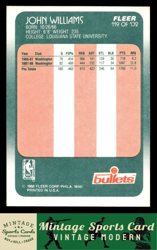 1988 Fleer - John Williams - #119 Washington Bullets NM/MT | eBay