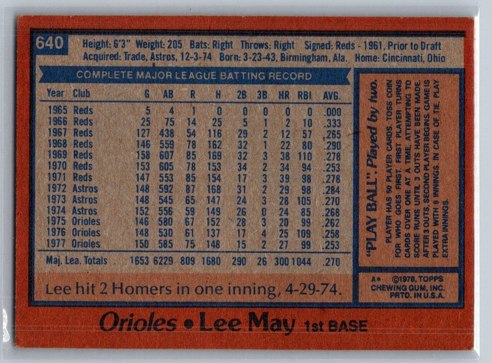 1978 Topps #640 Lee May Baltimore Orioles | eBay