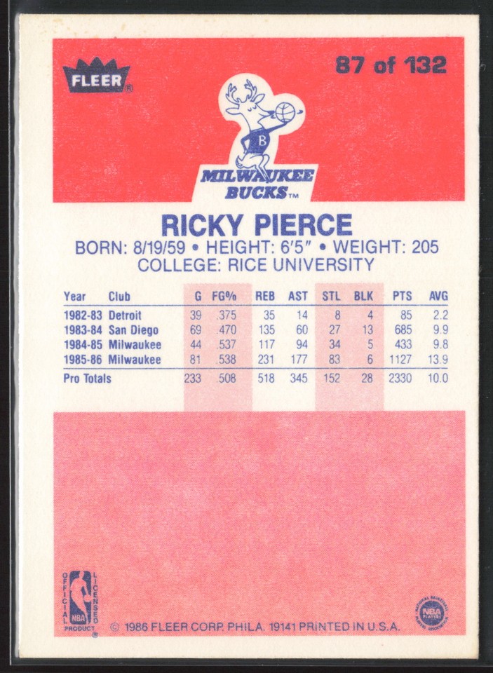 1986 Fleer Ricky Pierce #87 | eBay