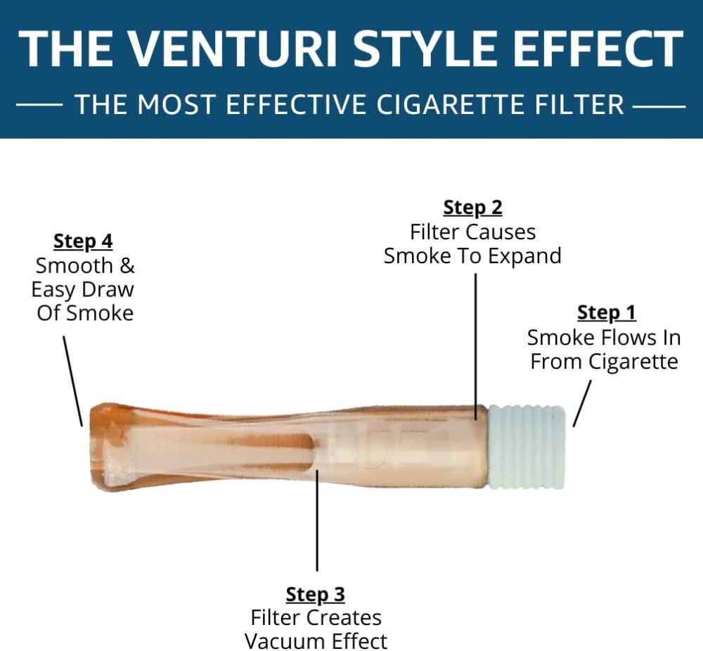 TarGard Original Disposable Cigarette Filters - 100 Piece Bulk Bag - 3 ...