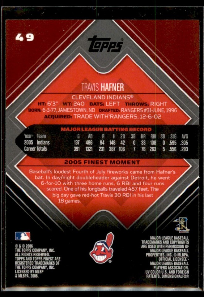 2006 Finest Topps Travis Hafner Cleveland Indians #49 Base | eBay