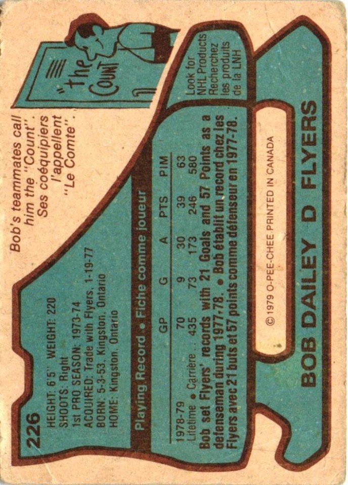 BOB DAILEY 1979-80 OPC O Pee Chee #226 FREE SHIPPING B20R2S25P12 | eBay