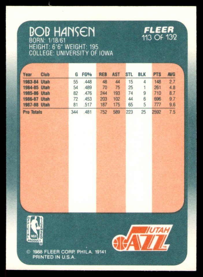 1988-89 Fleer - #113 Bob Hansen (RC) Jazz Rookie | eBay