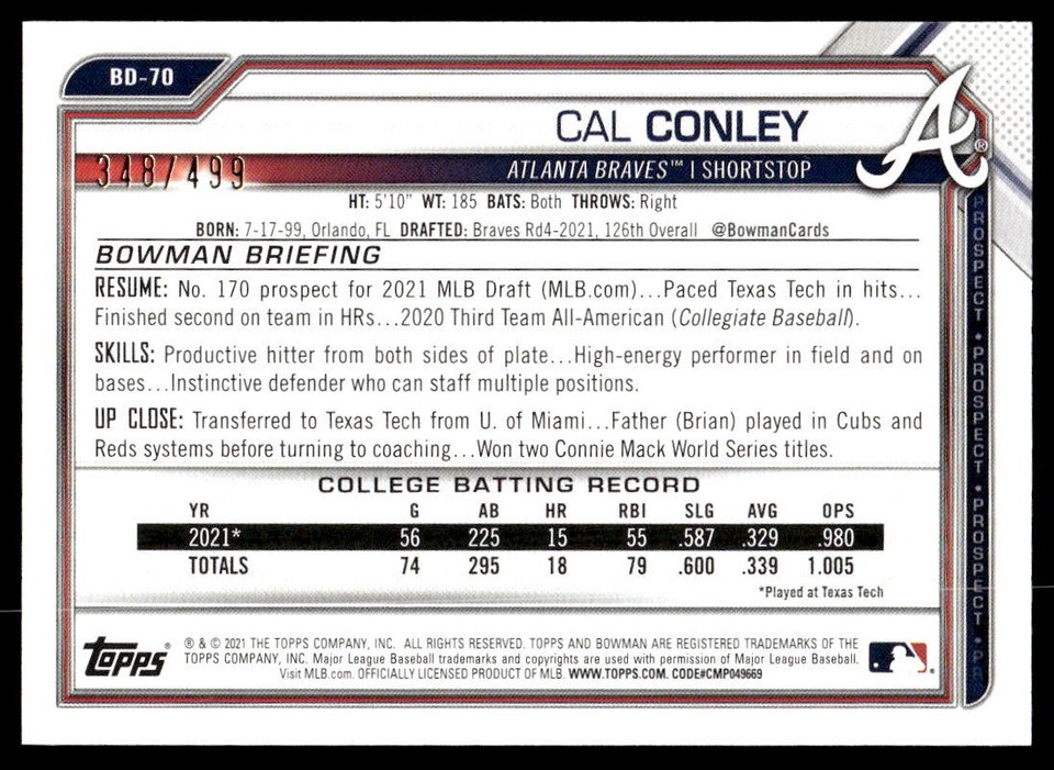 2021 1st Bowman Draft Sky Blue BD-70 Cal Conley /499 Braves Baseball ...