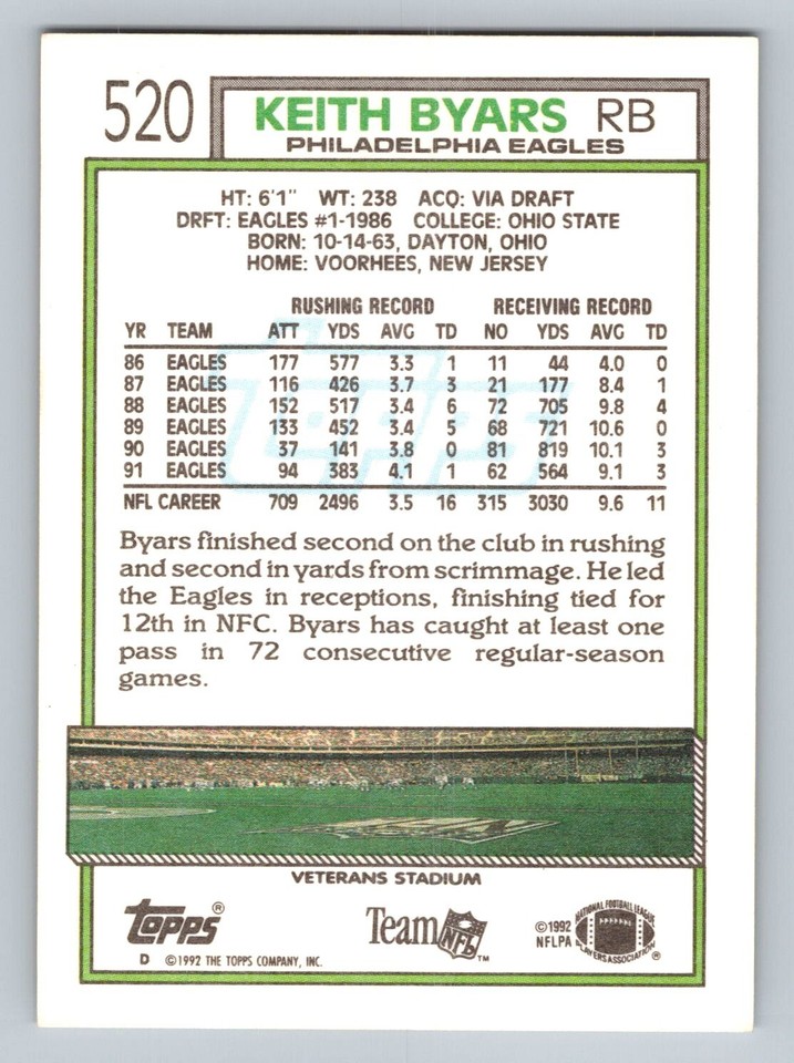 Keith Byars 1992 Topps #520a Philadelphia Eagles | eBay