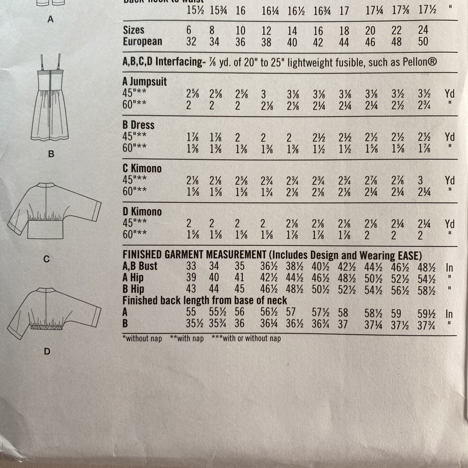 Simplicity 8610 Kimono Jacket Dungarees Playsuit Romper Ladies New ...