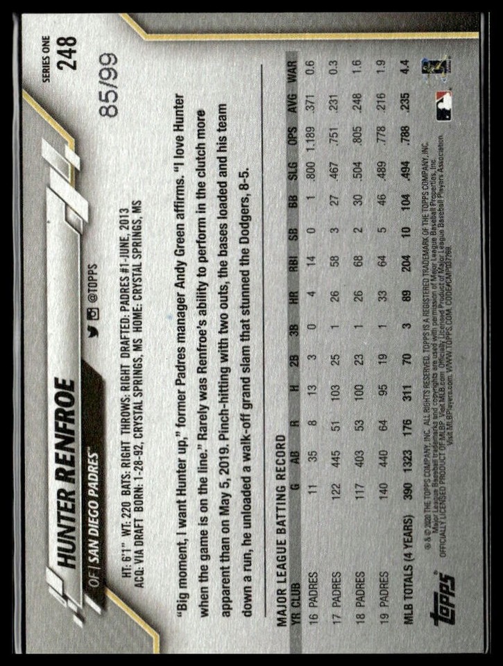 2020 Topps 248 Hunter Renfroe San Diego Padres Vintage Stock 85/99 ...