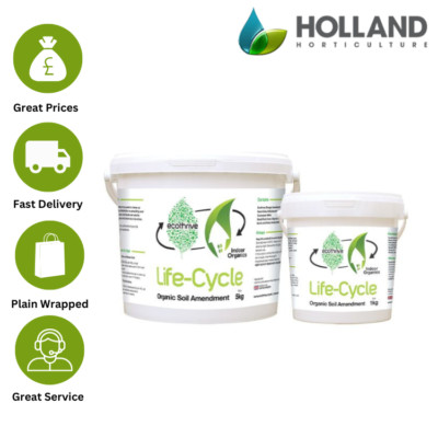 Ecothrive life-Cycle Insect Frass Fertiliser Soil Stimulant organic ...