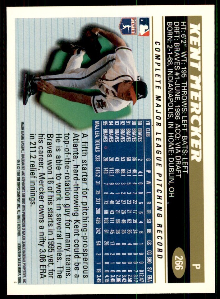 1996 Topps Kent Mercker A Baseball Cards #266 | eBay