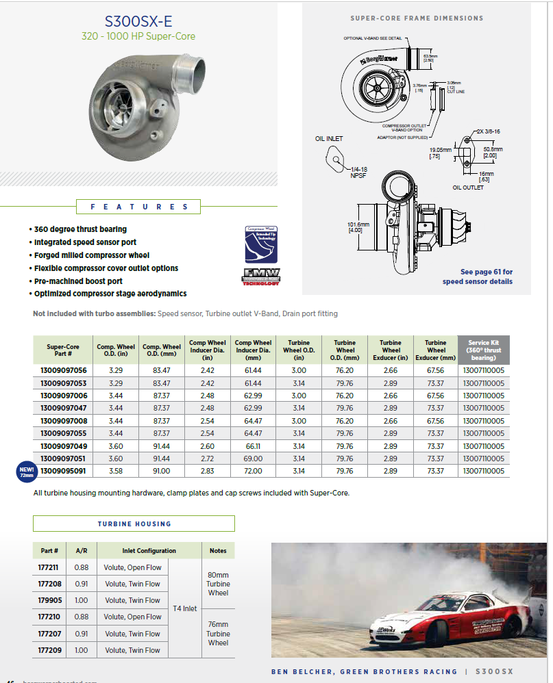 BorgWarner S300SX-E S363 "63mm, 8780" Complete Turbo, V-Band Entry .89 ...