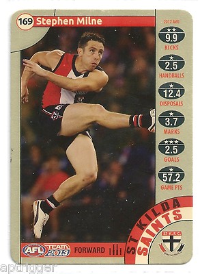 2013 Teamcoach Gold (169) Stephen MILNE St. Kilda | eBay Australia