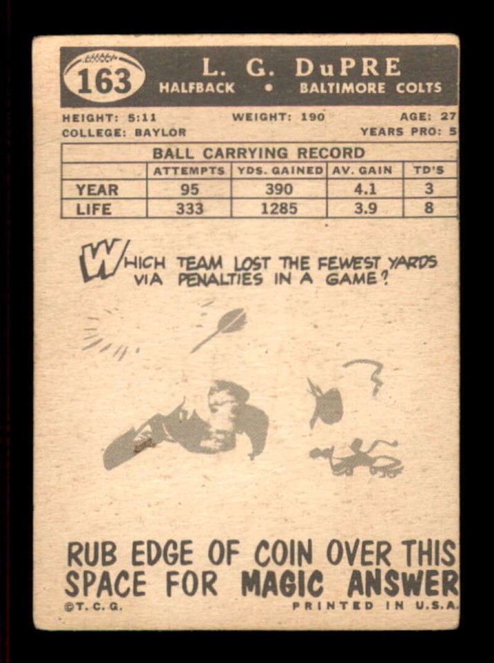 1959 Topps #163 L.G. Dupre G Colts UER 550352 | eBay