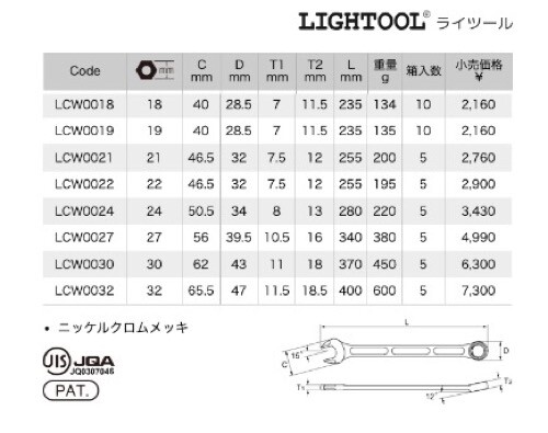 ASAHI TOOLS LIGHTOOL Combination Spanner CL 18mm~32mm Made in Japan | eBay