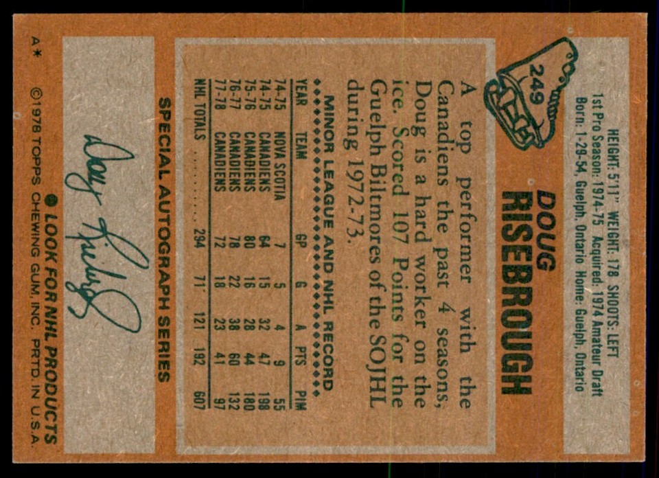 1978-79 Topps Hockey Cards Doug Risebrough c Montreal Canadiens #249 | eBay