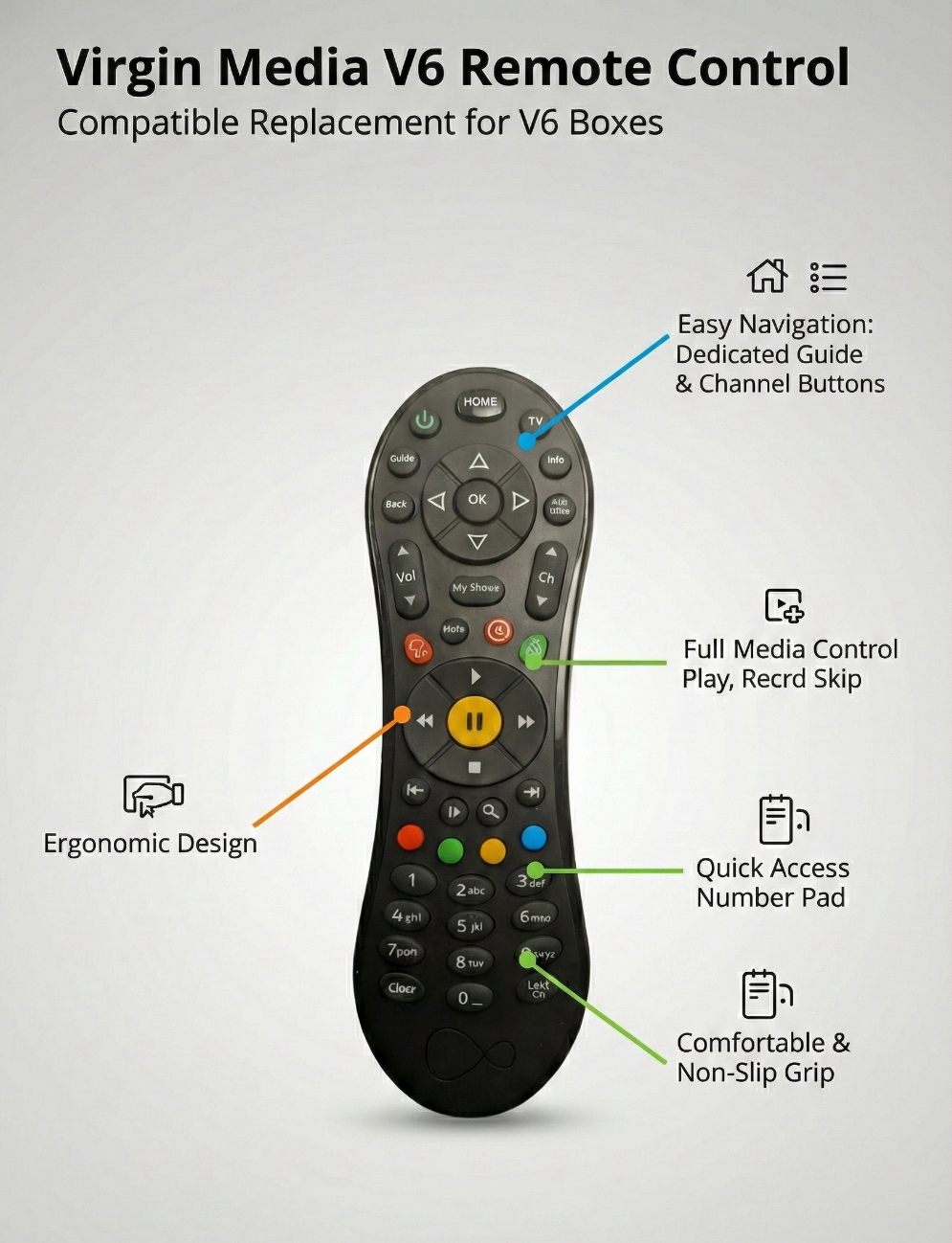 Virgin Media V6- TiVo Box Mini -Official Genuine -Remote Control ...
