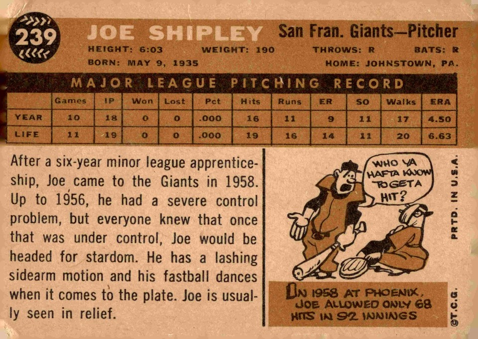 1960 Topps #239 Joe Shipley | eBay
