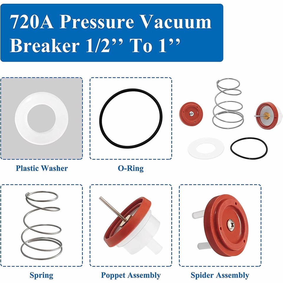 RK1-720A 1/2" 3/4" 1" for Zurn Wilkins Model Pressure Vacuum Repair Kit ...