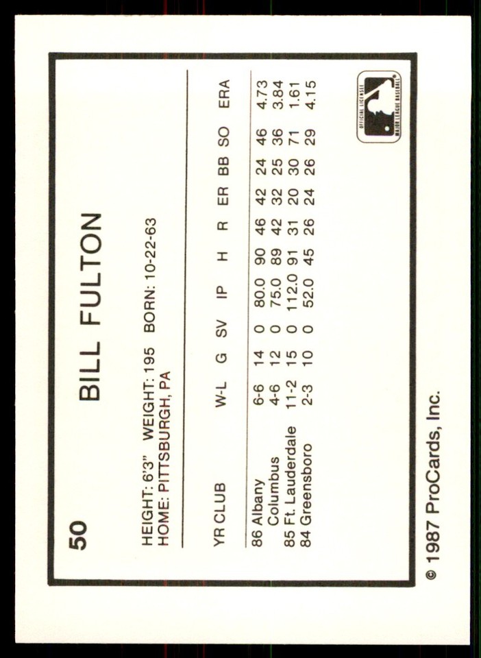 1987 ProCards Bill Fulton Baseball Cards #50 | eBay
