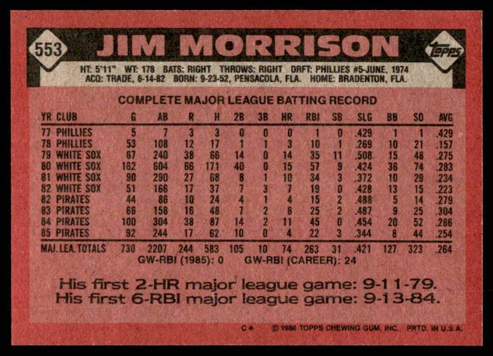 1986 Topps Jim Morrison Pittsburgh Pirates #553 | eBay