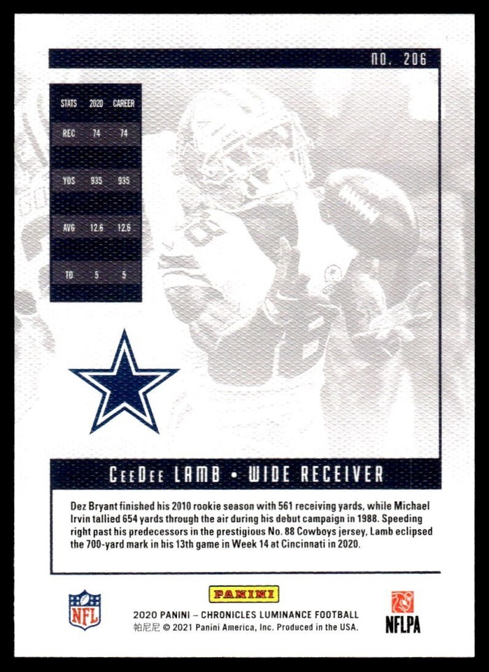 2020 Luminance Pink 206 CeeDee Lamb Rookie RC Dallas Cowboys NFL ...