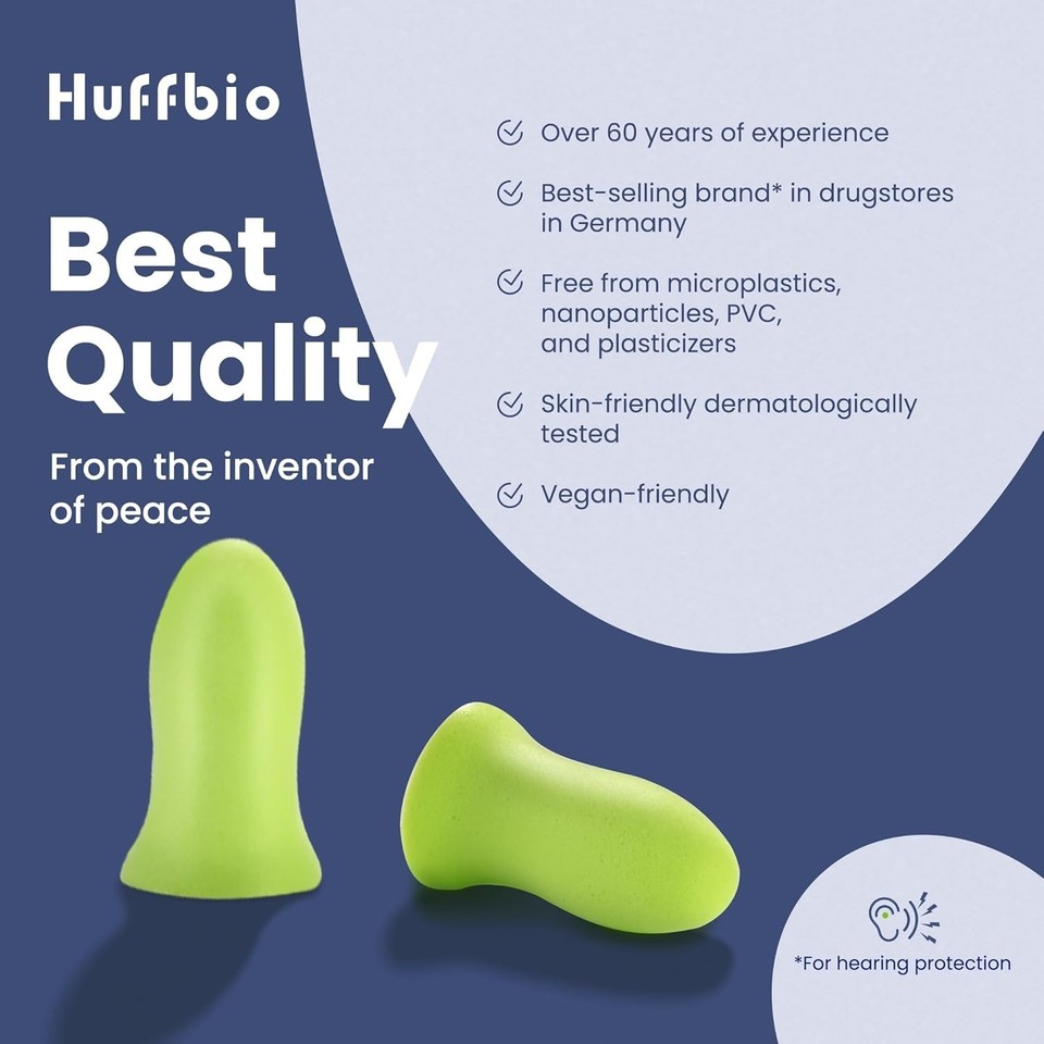 Adaptive Density Foam Sleep Ear Plugs - Lab-Tested 36dB SNR Noise, SGS ...
