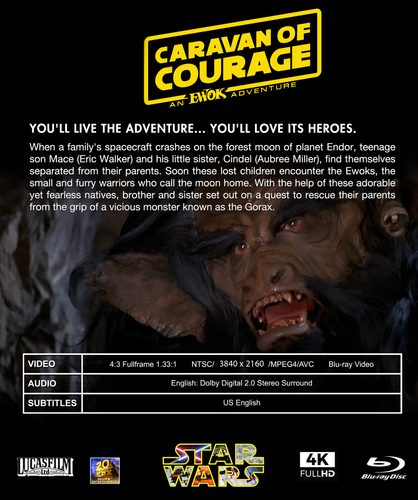 Star Wars Ewoks: Caravan of Courage 4K | eBay