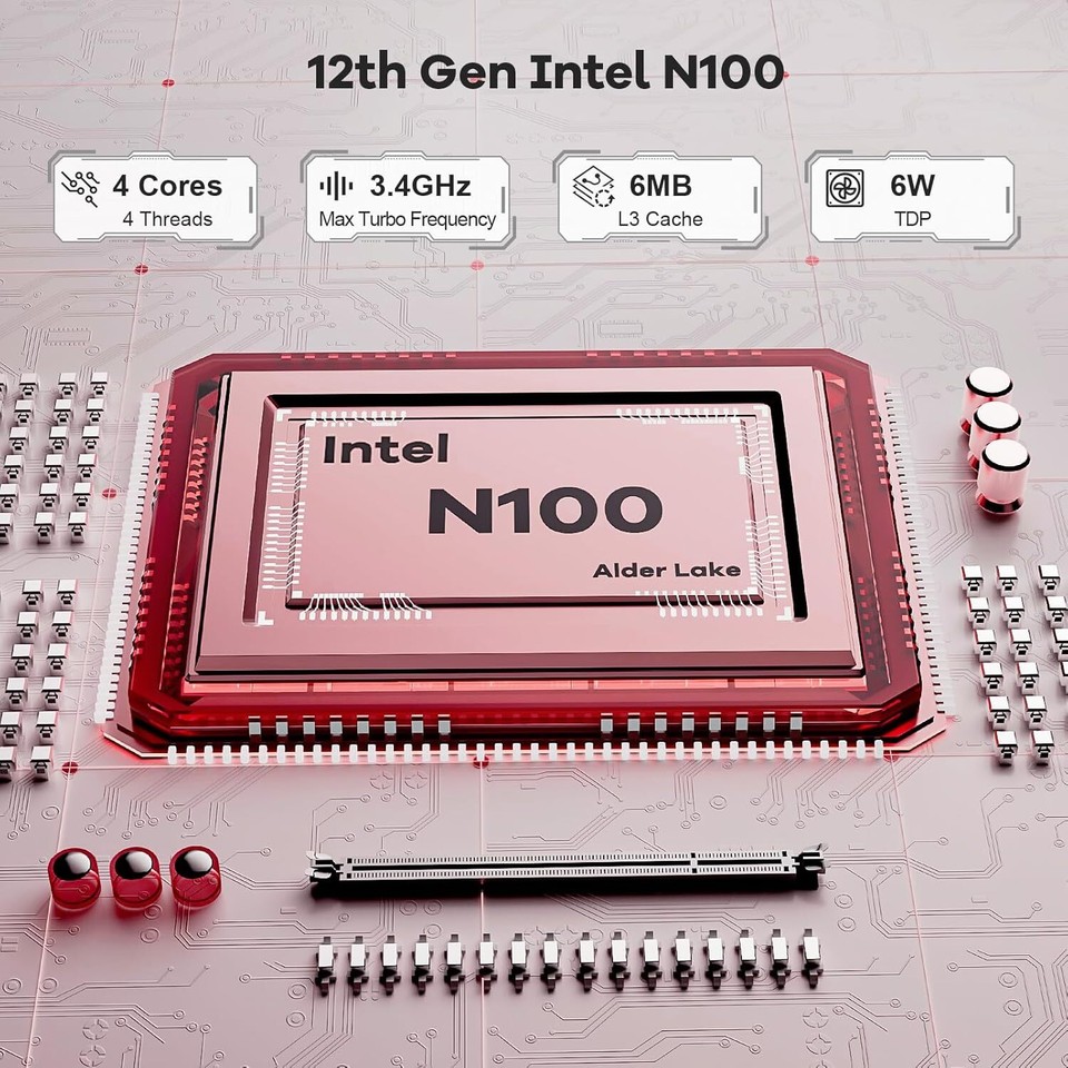NIMO Mini PC Desktop Computers 16GB RAM 512GB SSD 12th Gen N100 (Beat ...