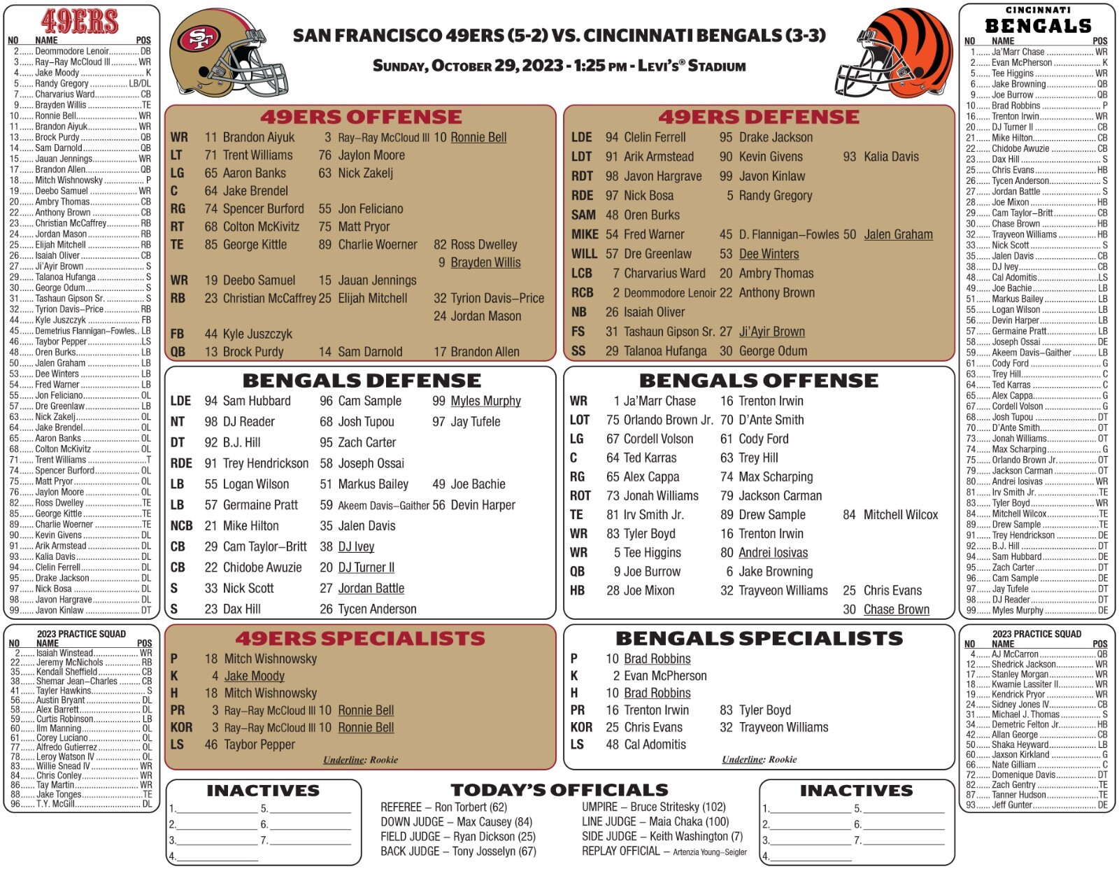Cincinnati Bengals at San Francisco 49ers Roster Flip Card (Oct 29 ...