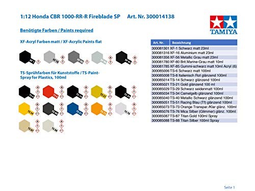 Tamiya 14138 1/12 Motorcycle Series No. 138 Honda CBR 1000RR-R ...