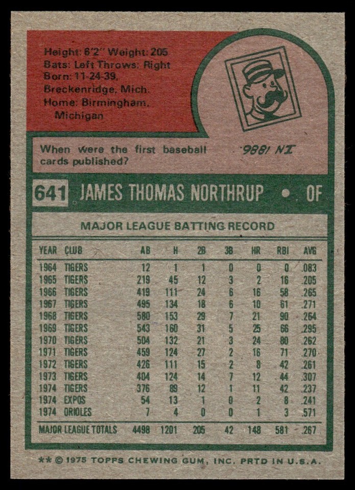 1975 Topps Baseball Card Jim Northrup Baltimore Orioles #641 NM | eBay
