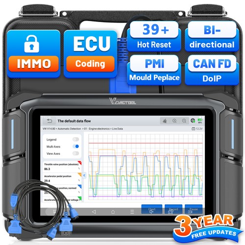 Car Full System Diagnostic Scanner Bi-directional Tool Coding 39+ Reset Services | eBay