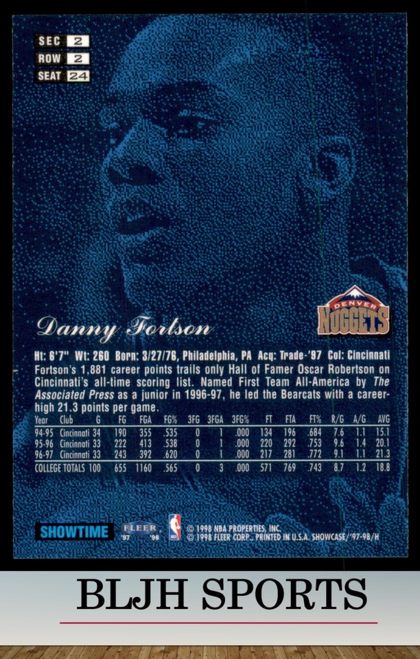 1997 Flair Showcase #24 Danny Fortson Denver Nuggets | eBay