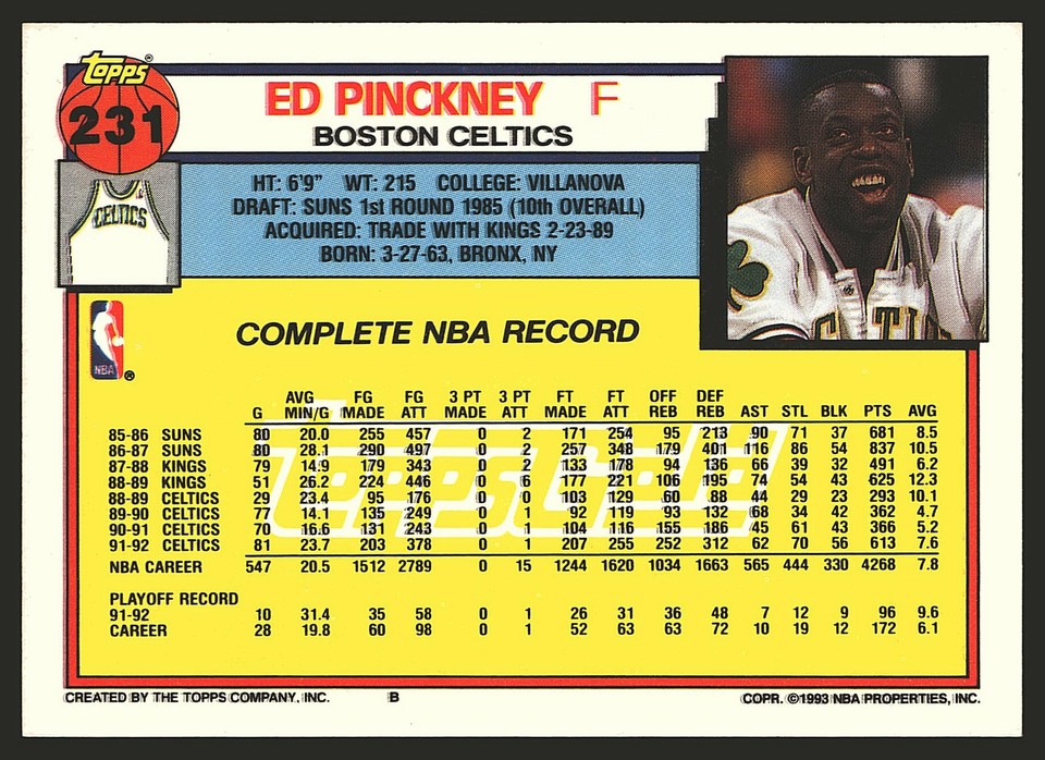 1992-93 Topps #231 Ed Pinckney Gold | eBay