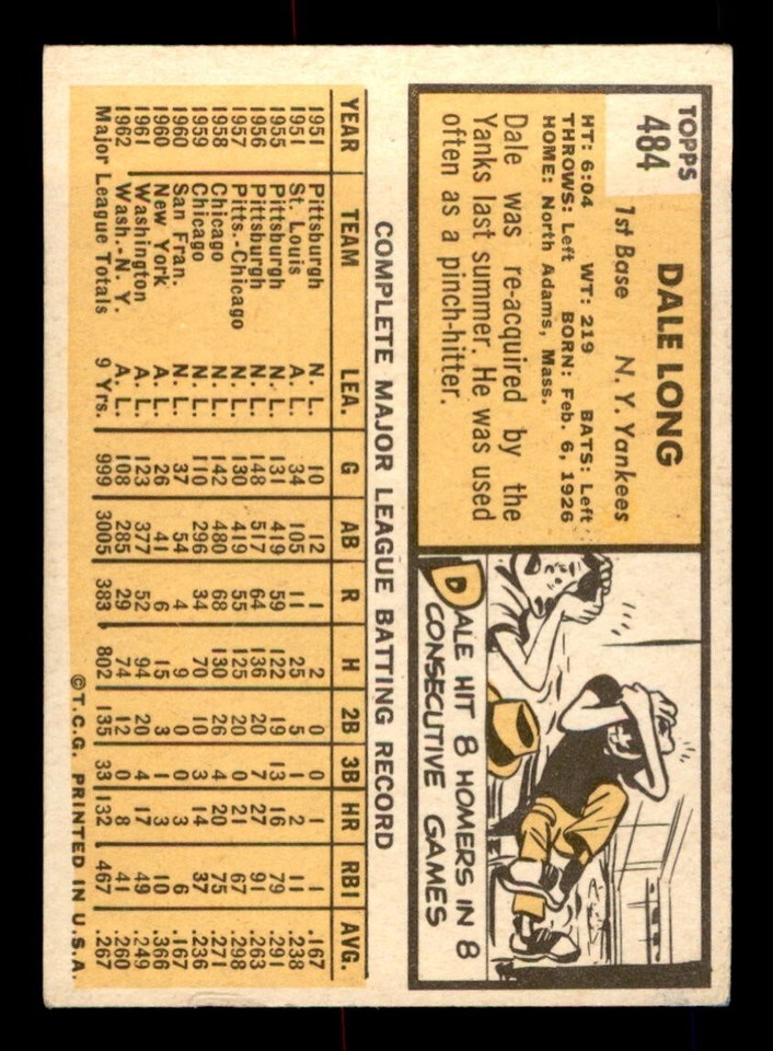 1963 Topps Baseball #484 Dale Long VG *f1 | eBay